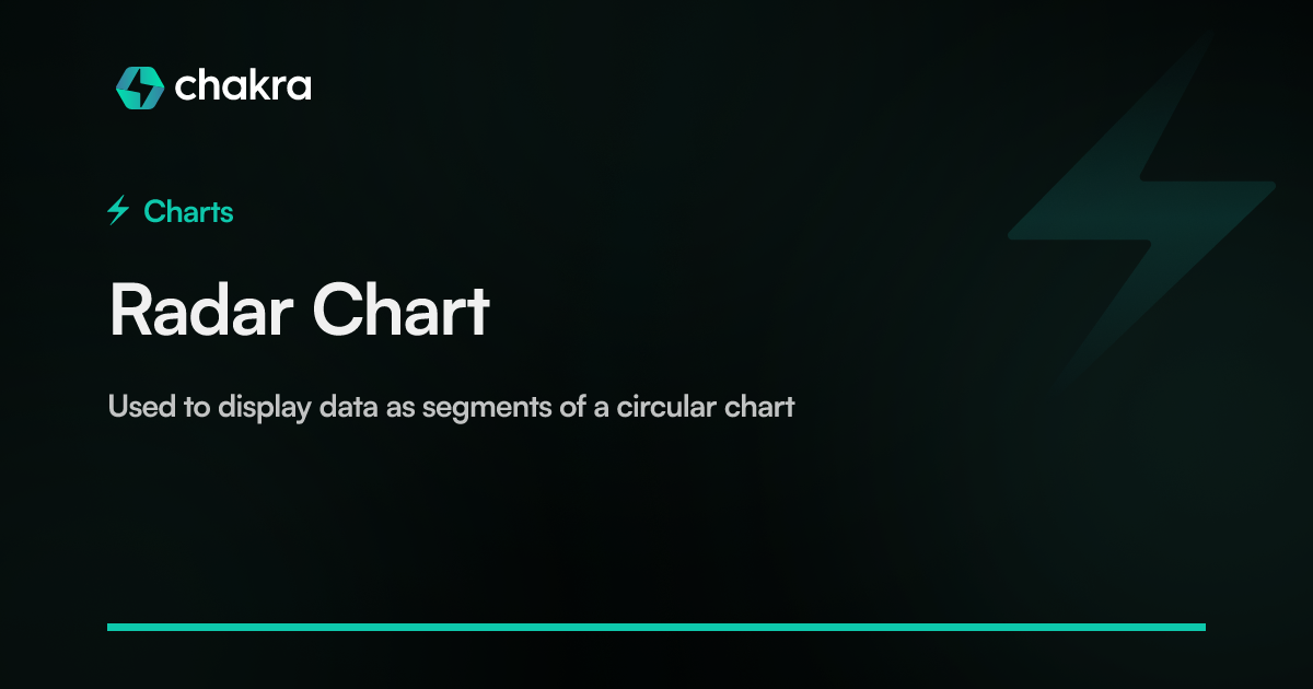 Radar Chart | Chakra UI