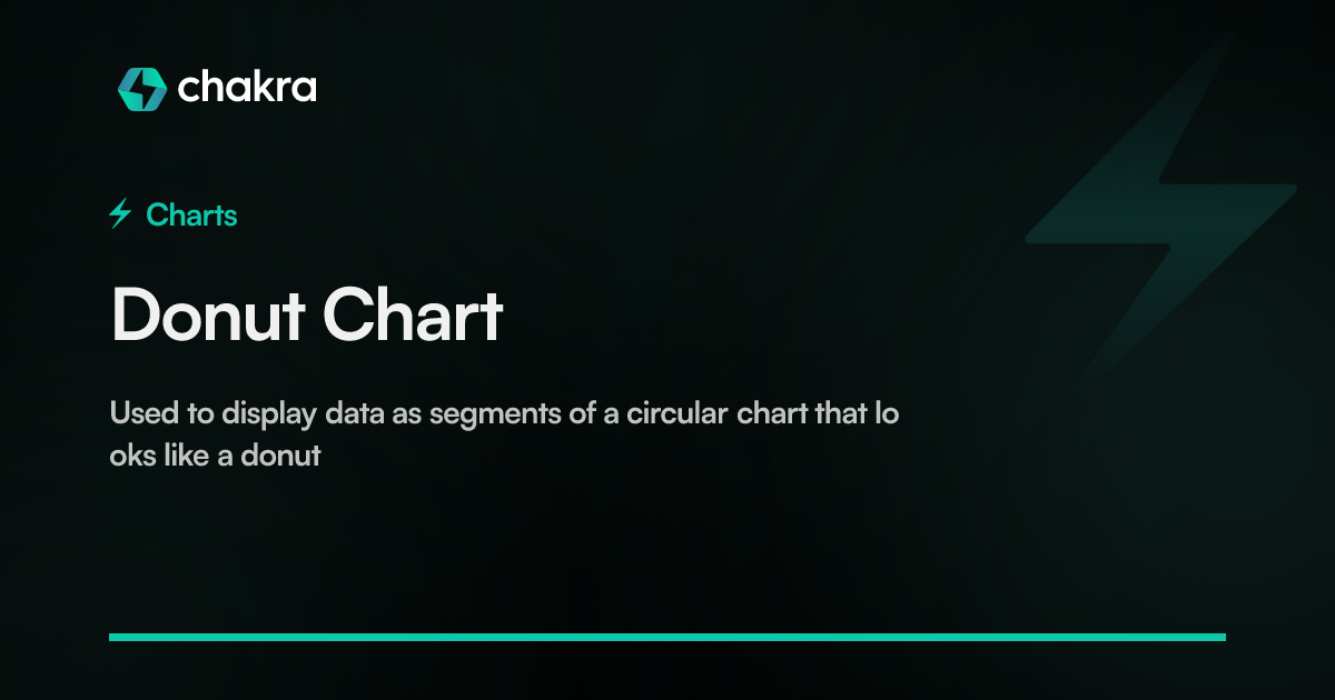 Donut Chart | Chakra UI