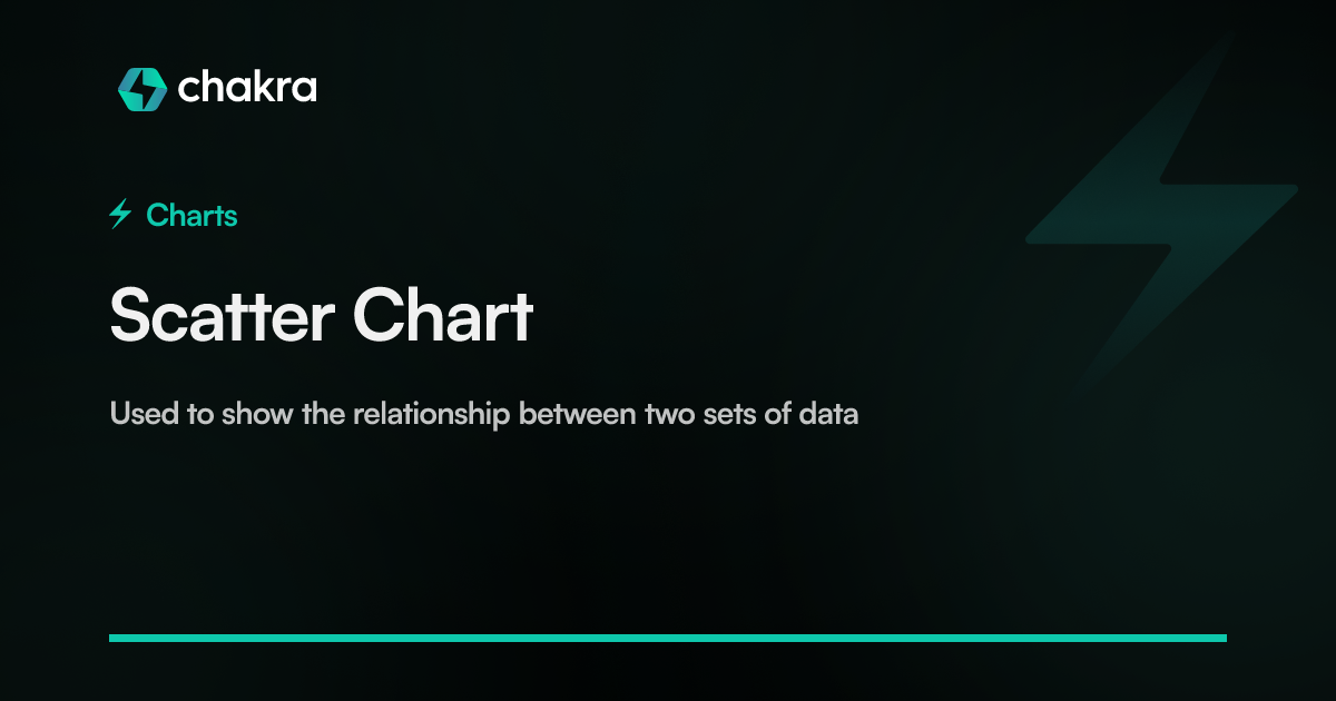 Scatter Chart | Chakra UI