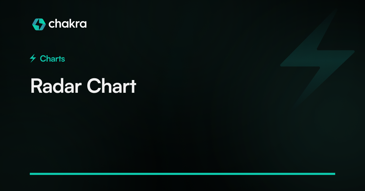 Radar Chart | Chakra UI